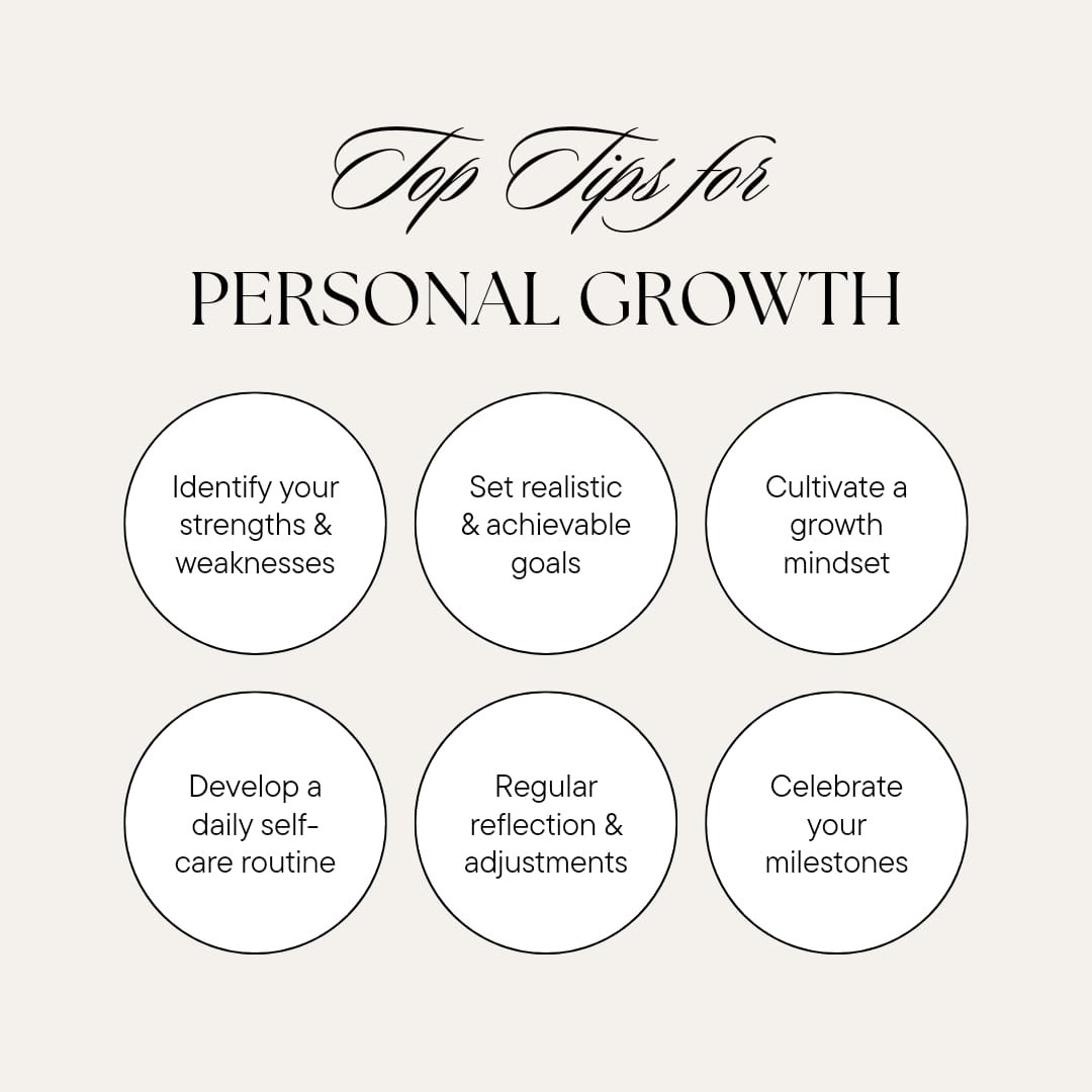 Measuring Progress: Tracking Your Personal Growth Milestones ...
